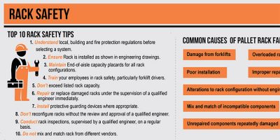 Rack Safety With Tip Sheet Infographic - RMI Safety