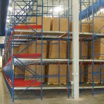 Understanding FIFO Rack Systems - RMI Safety
